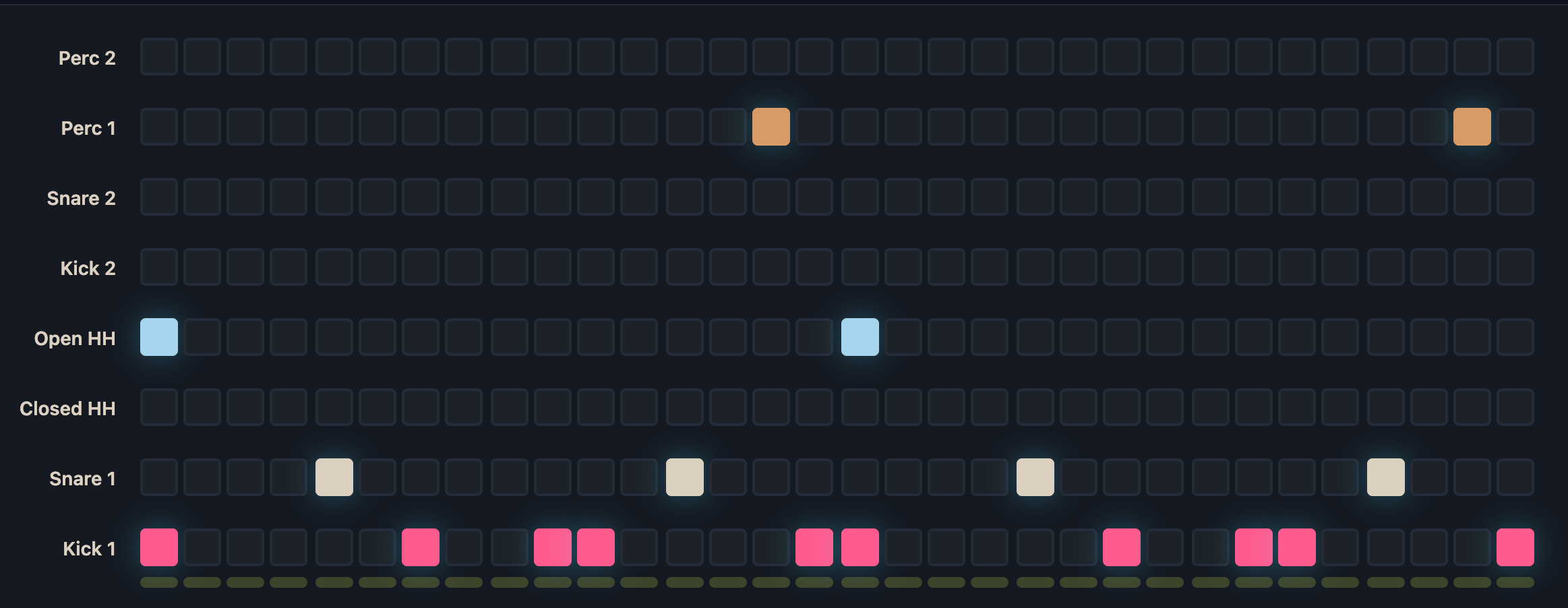 7 MIDI Drum Patterns For Beginners [Free Download] | MIDI MIGHTY