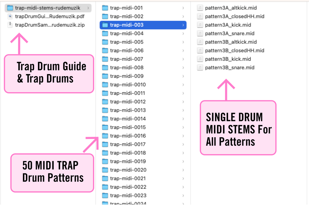 MIDI Drums and Guides for Hiphop and Pop