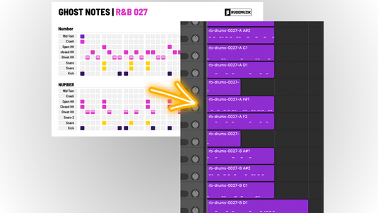 HipHop MIDI Drums | MIDI MIGHTY