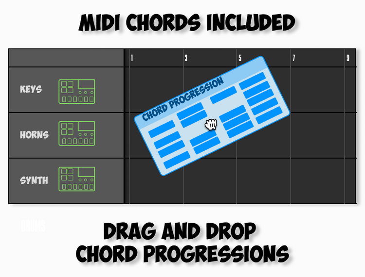 Modern Hip Hop and R&B Chord Progressions [MIDI & Ripchord Presets ...